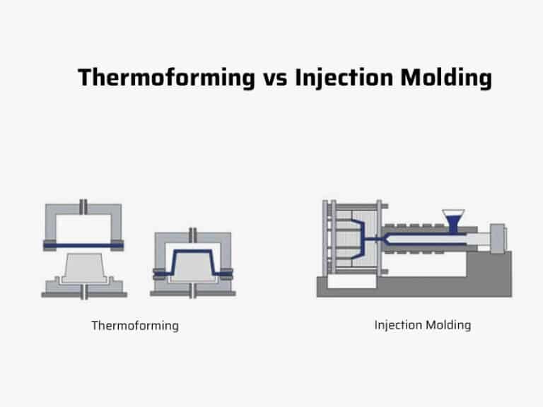 The Most Important 8 Injection Molding Parameter – Erye Molding