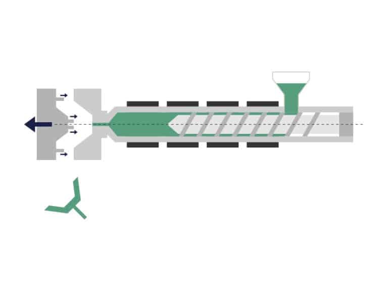 A Step-by-Step to Injection Molding Process – Erye Molding