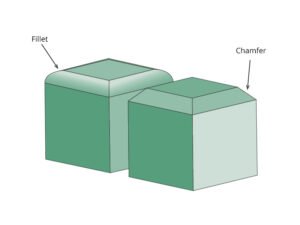 Fillet vs Chamfer: The Difference Between Fillet and Chamfer