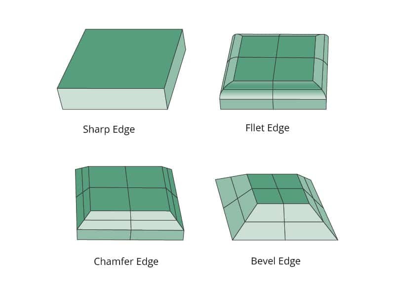 Fillet vs Chamfer: The Difference Between Fillet and Chamfer
