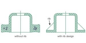 Plastic Rib Design Guidelines for Injection Molding Parts