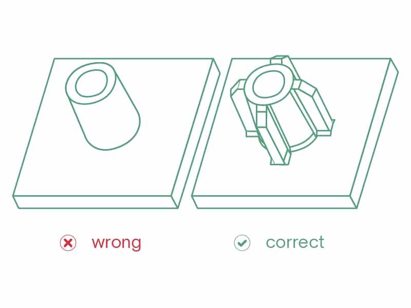 How to Design Screw Boss on Plastic Molded Parts