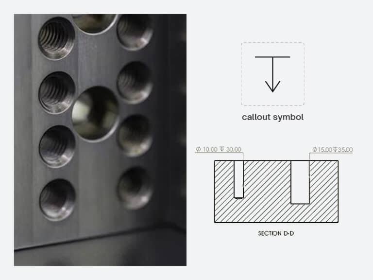 12 Types of Holes in Engineering: 12 Hole Types, Symbols, Design Guide