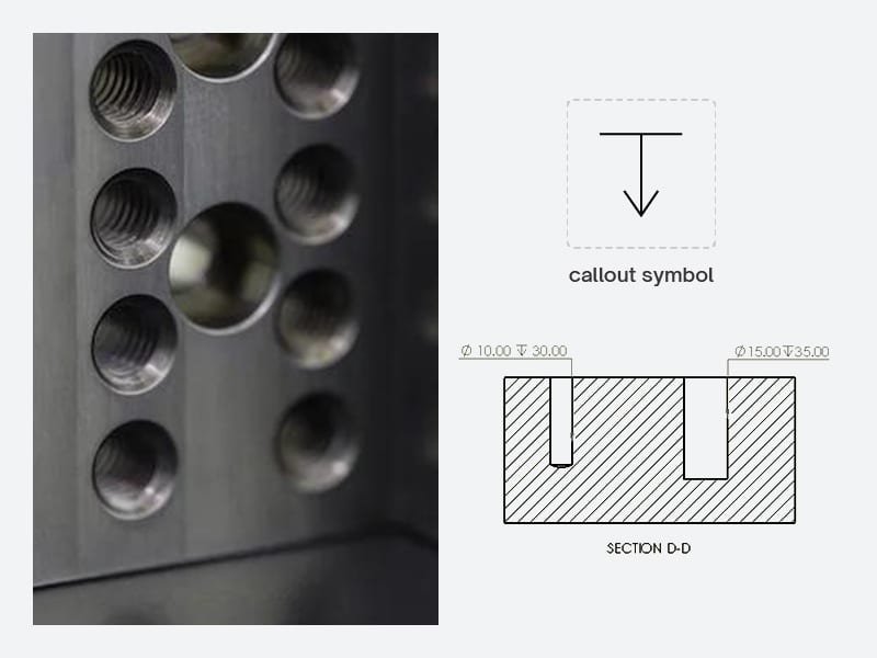12 Types of Holes in Engineering: 12 Hole Types, Symbols, Design Guide
