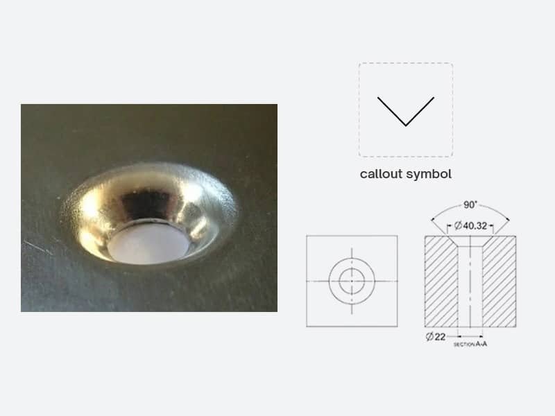 Different Types of Holes in Engineering