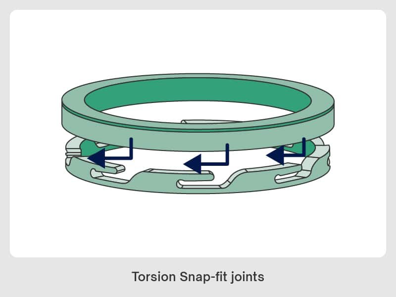 Snap Fit Joints Design Guideline