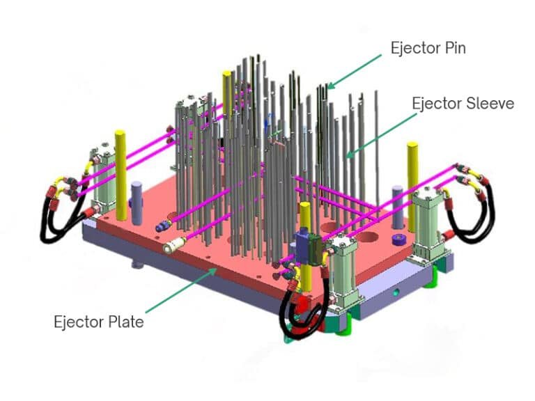 Injection Molding Ejector Pins: Essential Guide and Tips - Erye Molding